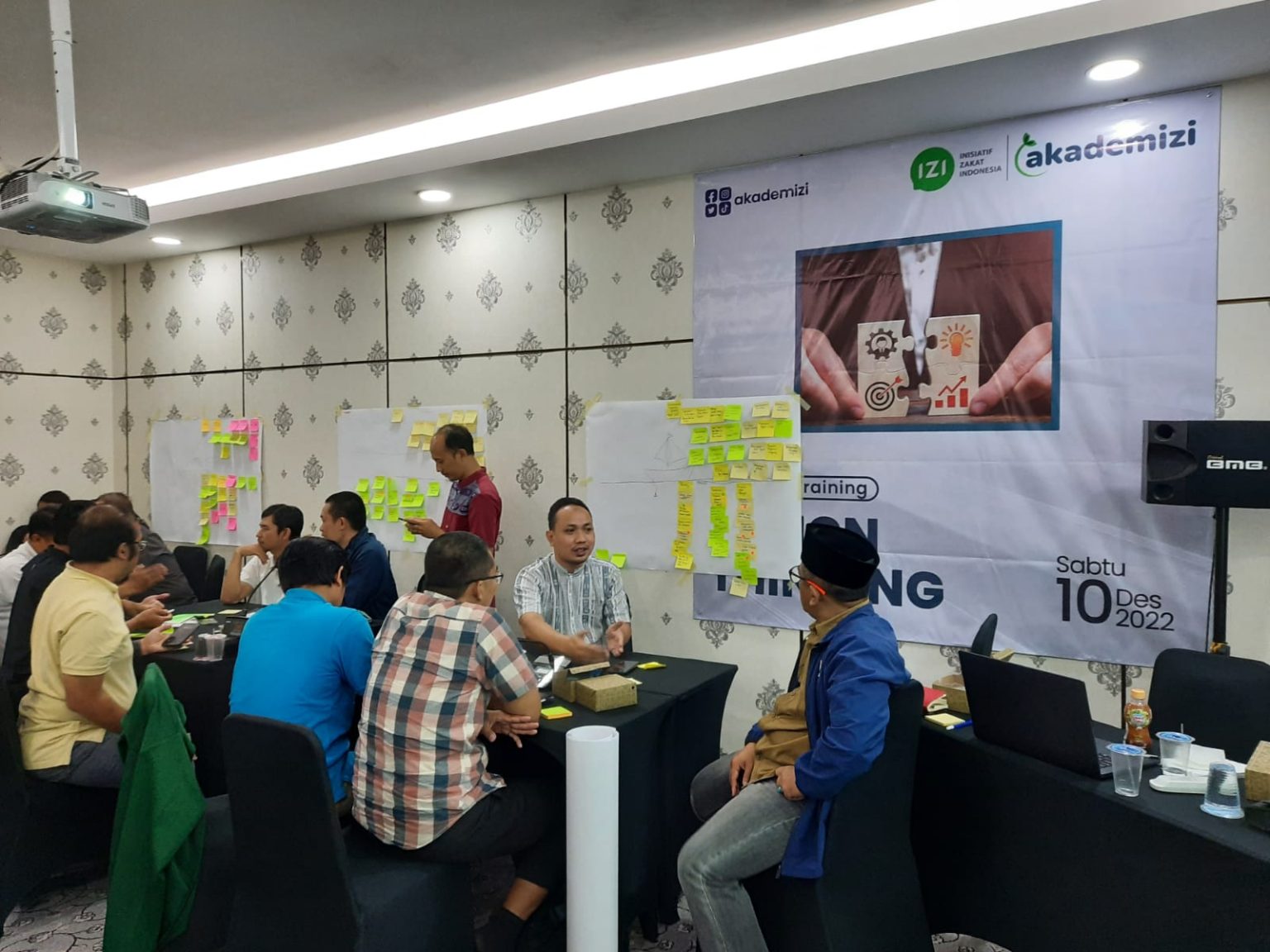 5 Alasan Menggunakan Design Thinking dalam Proses Inovasi - Bergerak ...